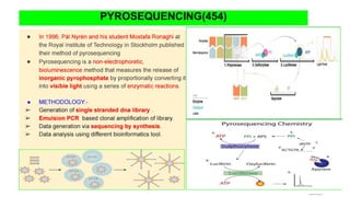 Next Generation Sequencing | PPT
