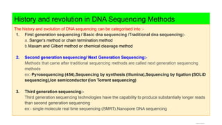 Next Generation Sequencing | PPT