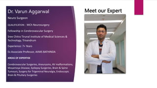 Pragma Medical Institute- Expert Doctors.pptx