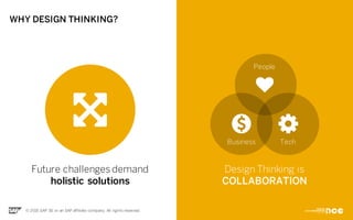 A Pragmatic Guide to Design Thinking | PDF | Technology & Computing