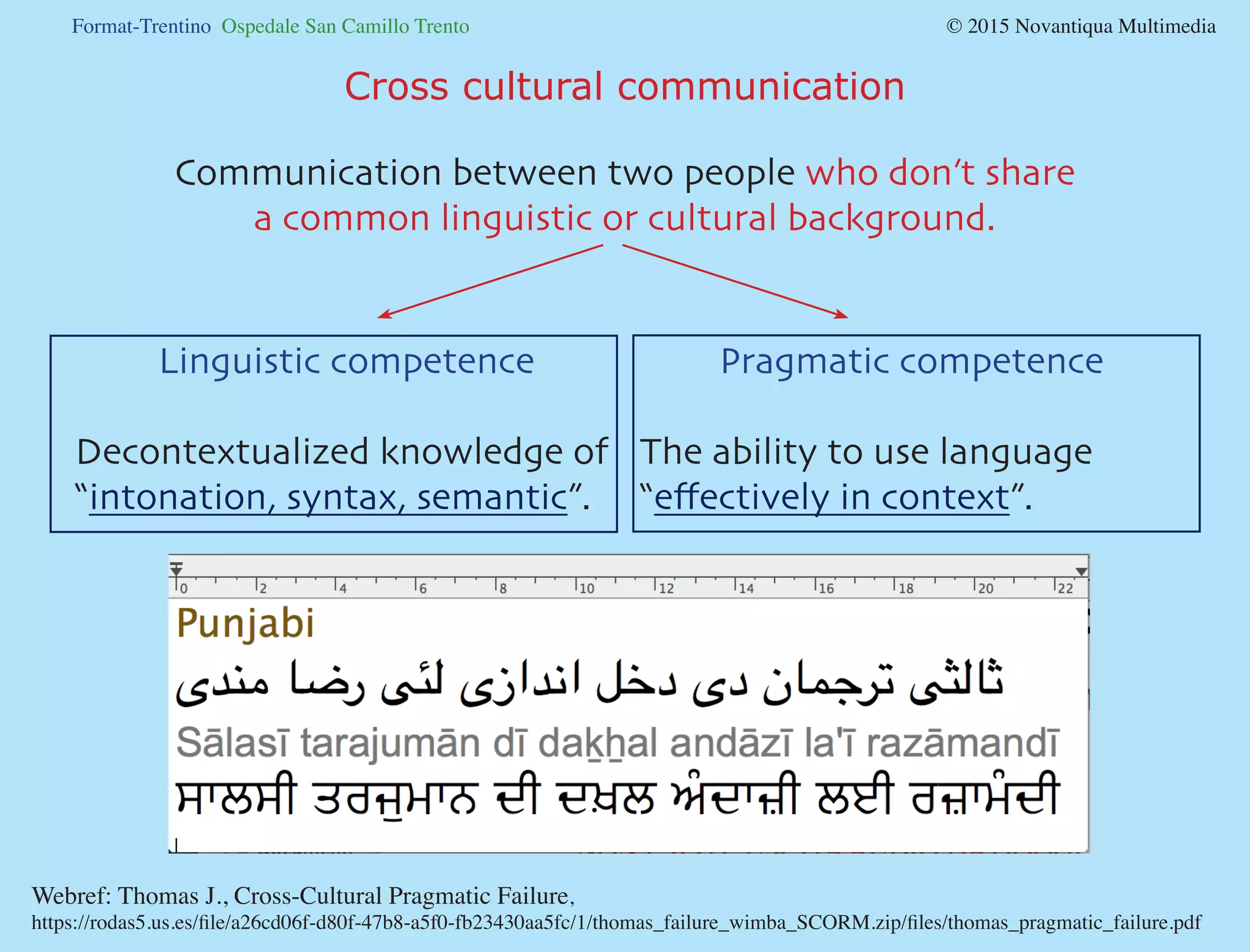 Pragmatic competence and pragmatic failure in cross cultural ...