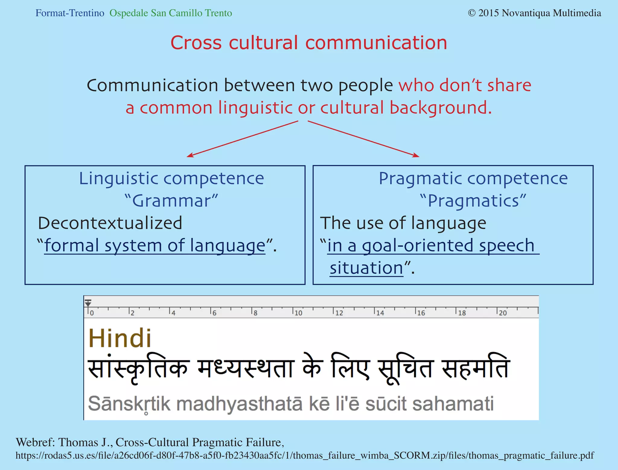 Pragmatic competence and pragmatic failure in cross cultural ...