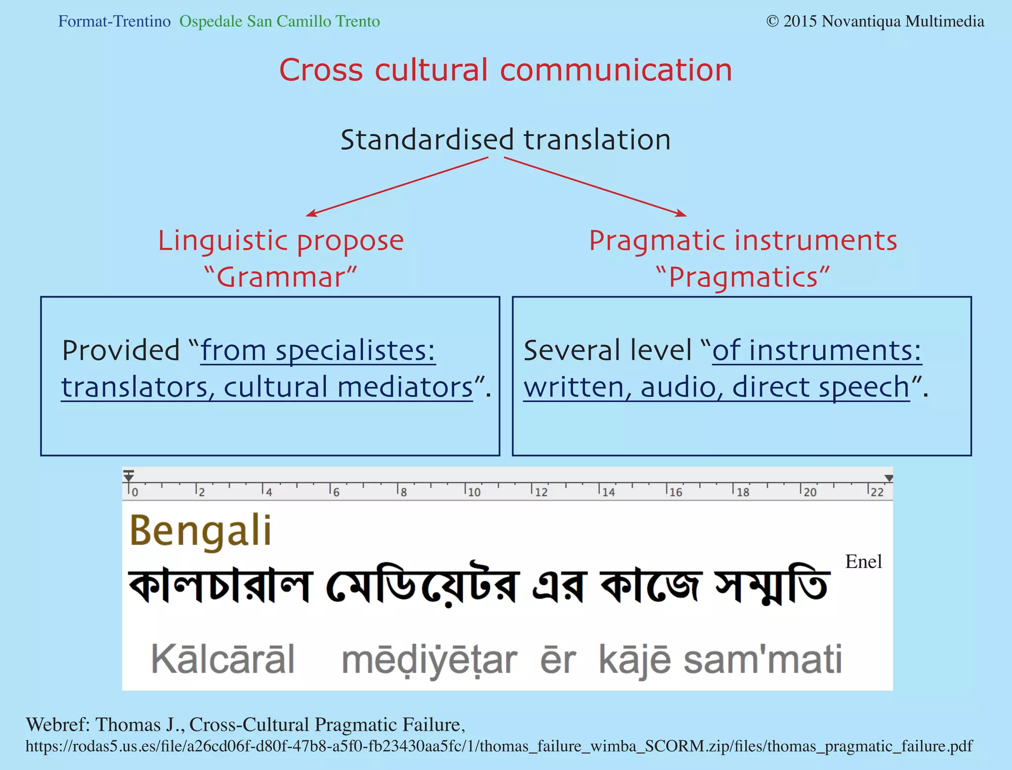 Pragmatic competence and pragmatic failure in cross cultural ...