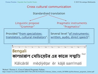 Pragmatic competence and pragmatic failure in cross cultural ...