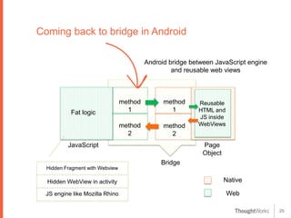 Pragmatic approach to building native apps hybrid way | PPTX | Web ...
