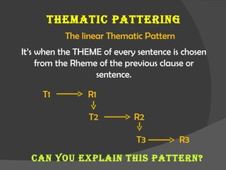 Cohesion In English Texts | PPT