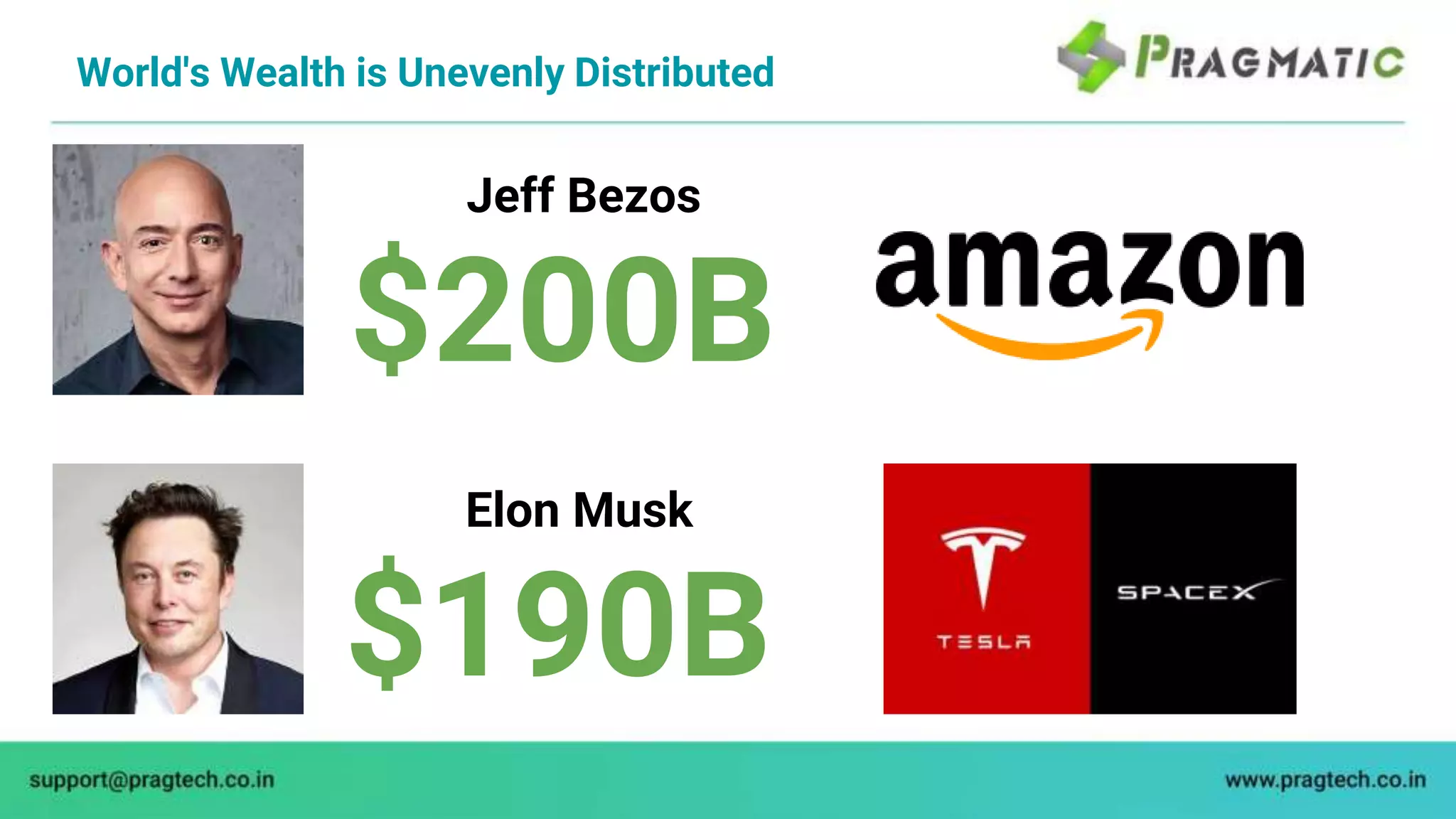 Pragmatic Core Values | PPTX