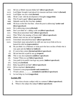 report on speech acts | DOCX