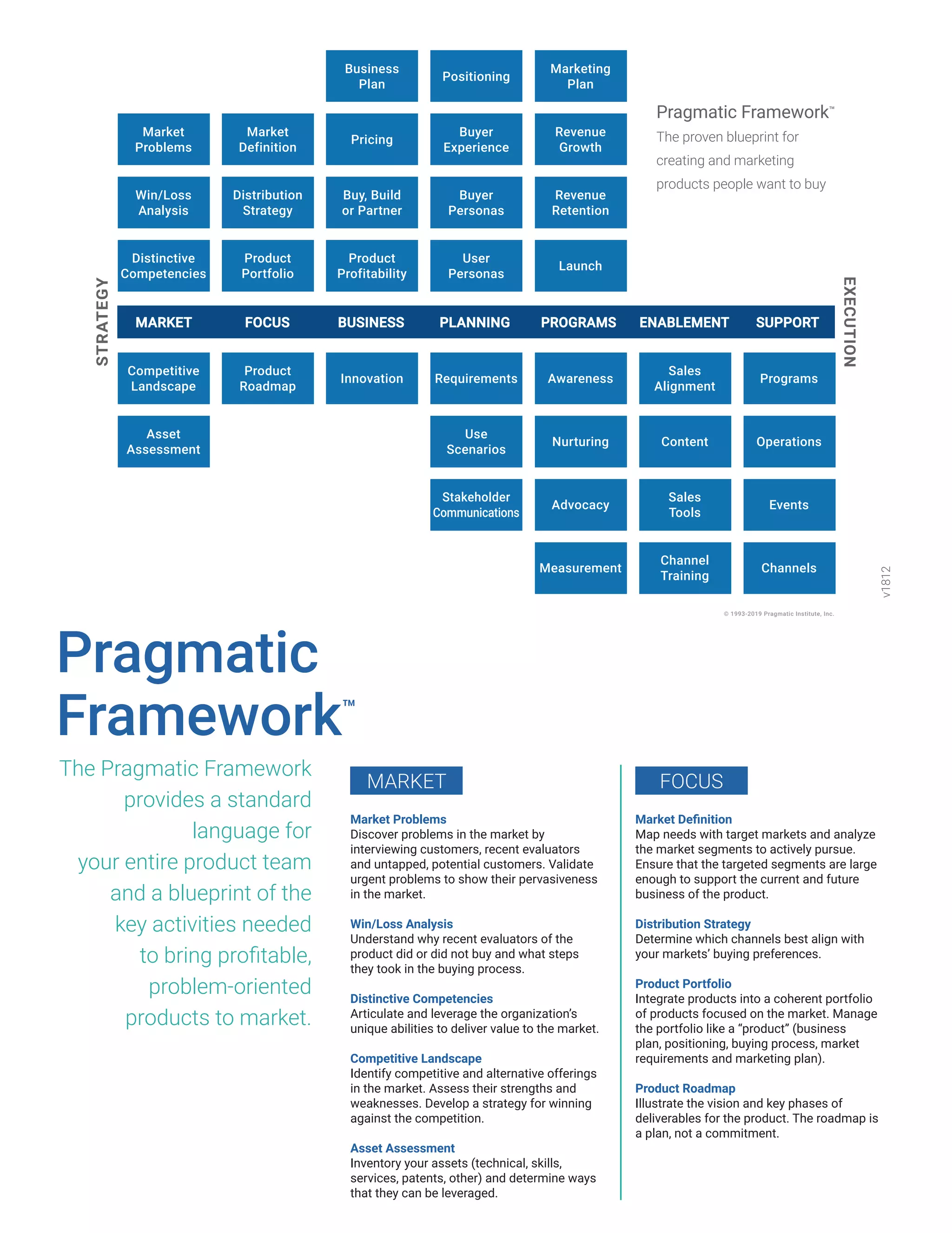 Pragmatic_Framework_Defintitions_1812.2.pdf