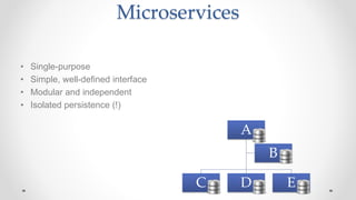 Pragmatic Microservices | PPT