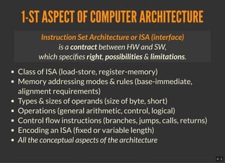 Pragmatic optimization in modern programming - modern computer architecture concepts | PPT