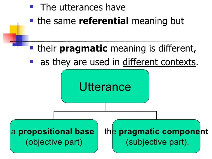 Pragmatics