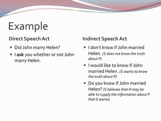 Pragmatics (Linguistics) | PPTX