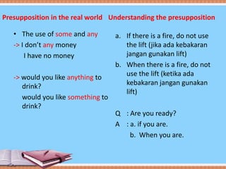 Pragmatics .chapter viii presupposition | PPTX