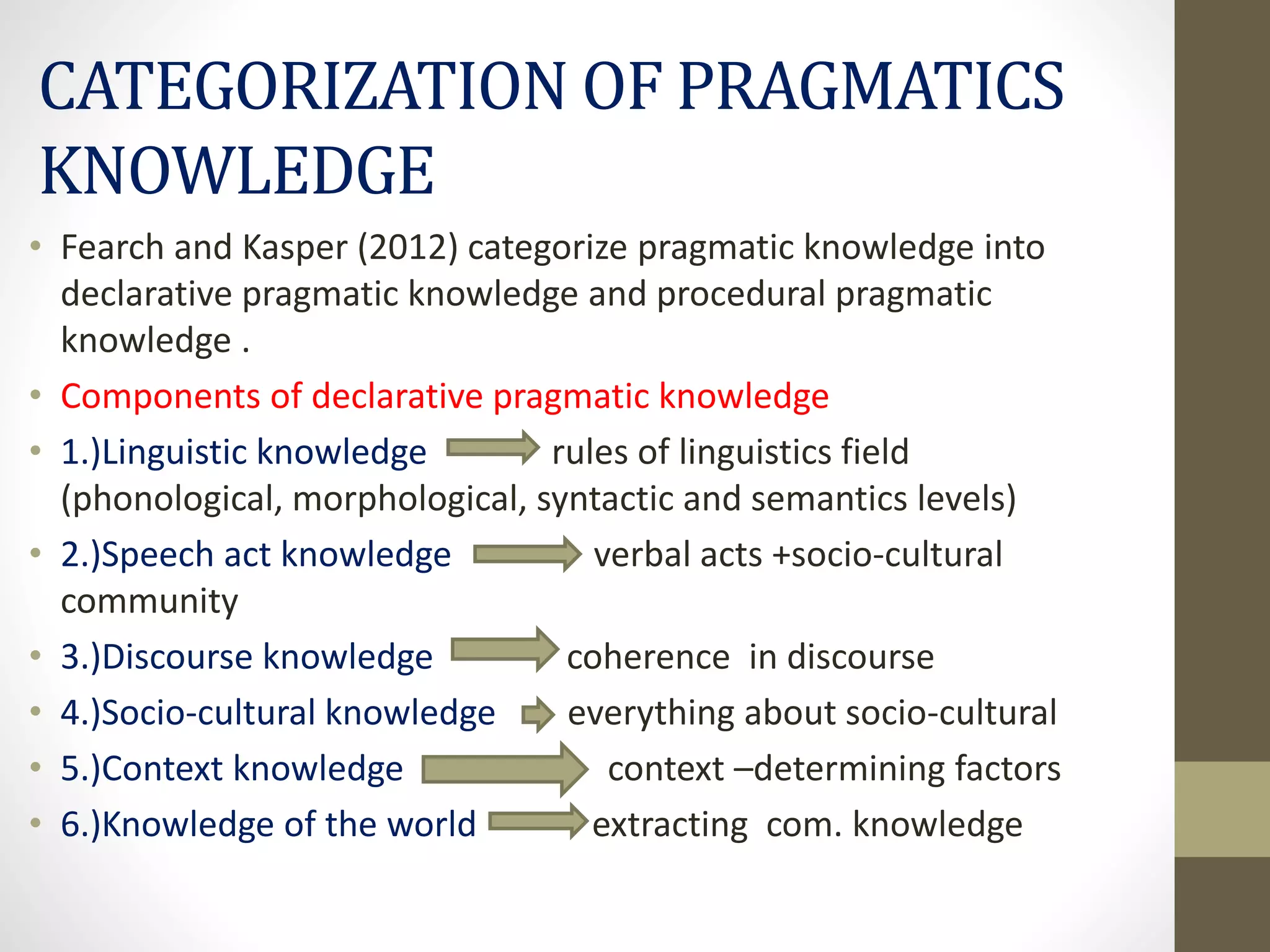 Pragmatics | PPTX