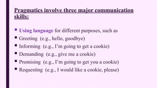 Pragmatics....! | PPTX