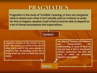 pragmatics.ppt