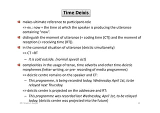 Pragmatics deixisan1 | PPT