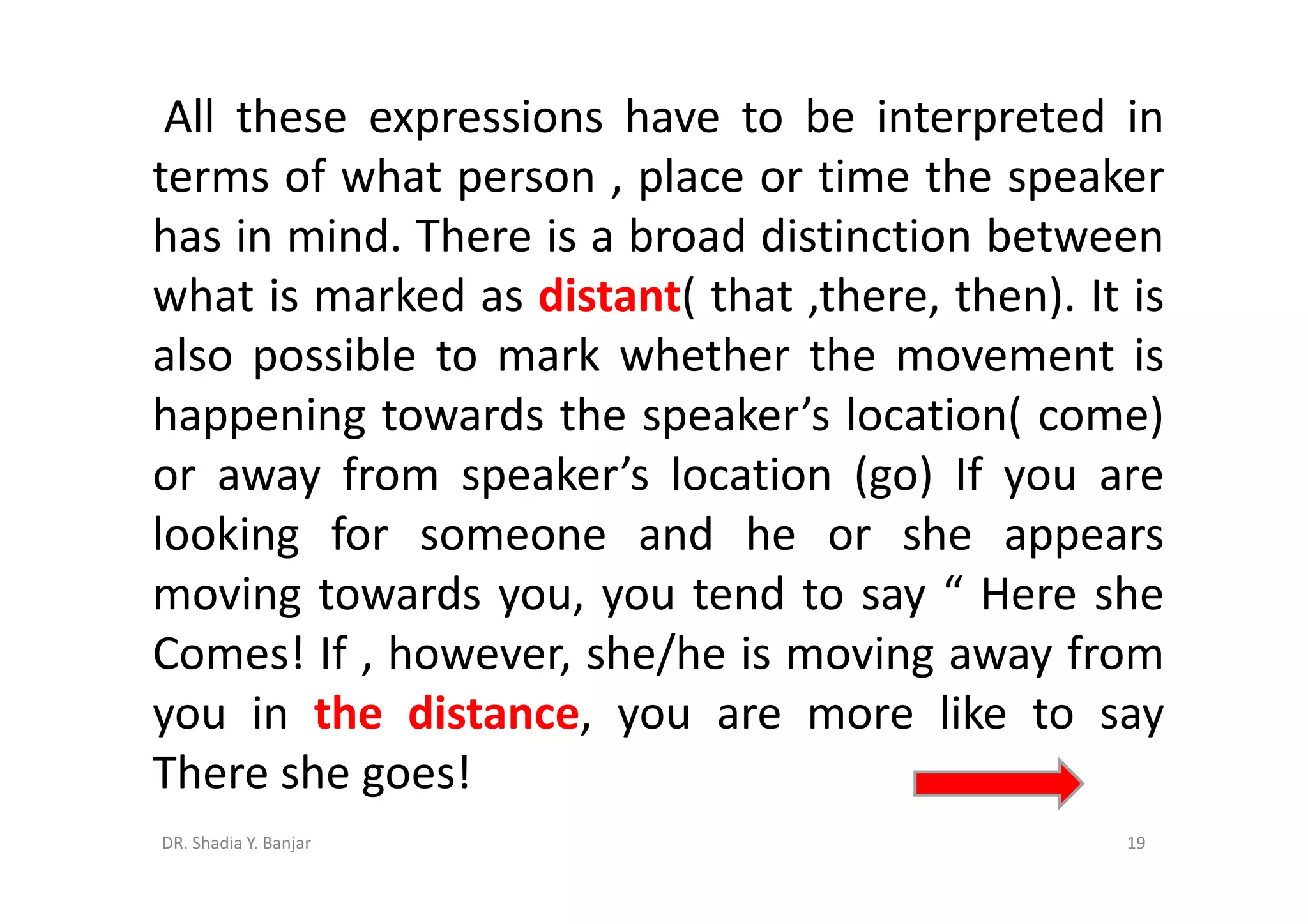 Pragmatics: Deixis And Distance By Dr.Shadia.Pptx