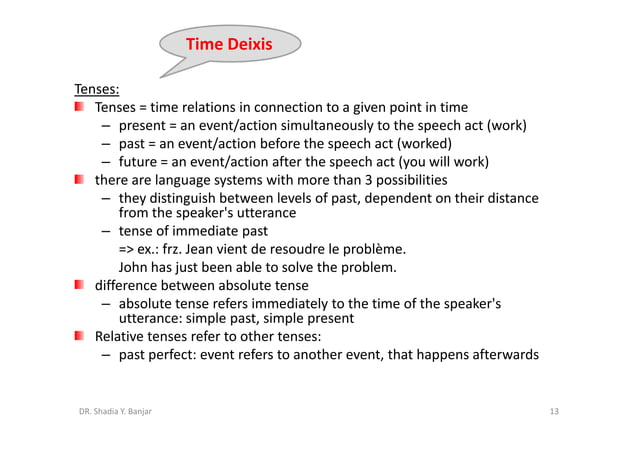 Pragmatics: Deixis And Distance By Dr.Shadia.Pptx