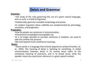 Pragmatics: Deixis And Distance By Dr.Shadia.Pptx