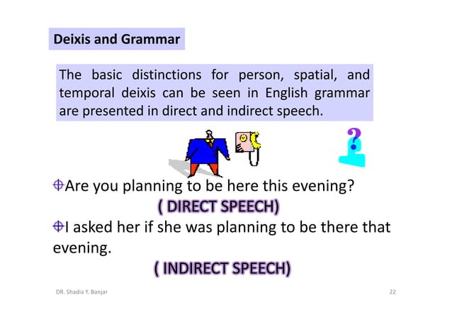 Pragmatics: Deixis And Distance By Dr.Shadia.Pptx
