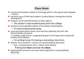 Pragmatics: Deixis And Distance By Dr.Shadia.Pptx