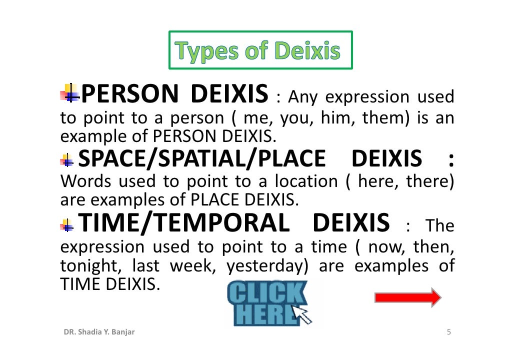 Pragmatics: Deixis And Distance By Dr.Shadia.Pptx Pragmatics: Deixis And Distance By Dr.Shadia.Pptx