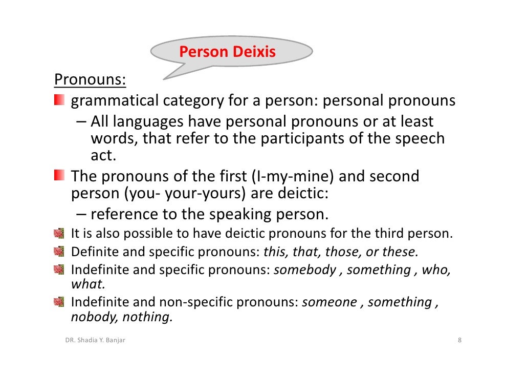 Pragmatics: Deixis And Distance By Dr.Shadia.Pptx Pragmatics: Deixis And Distance By Dr.Shadia.Pptx