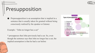 PRAGMATICS_ Presupposition PPT From English Students.pptx