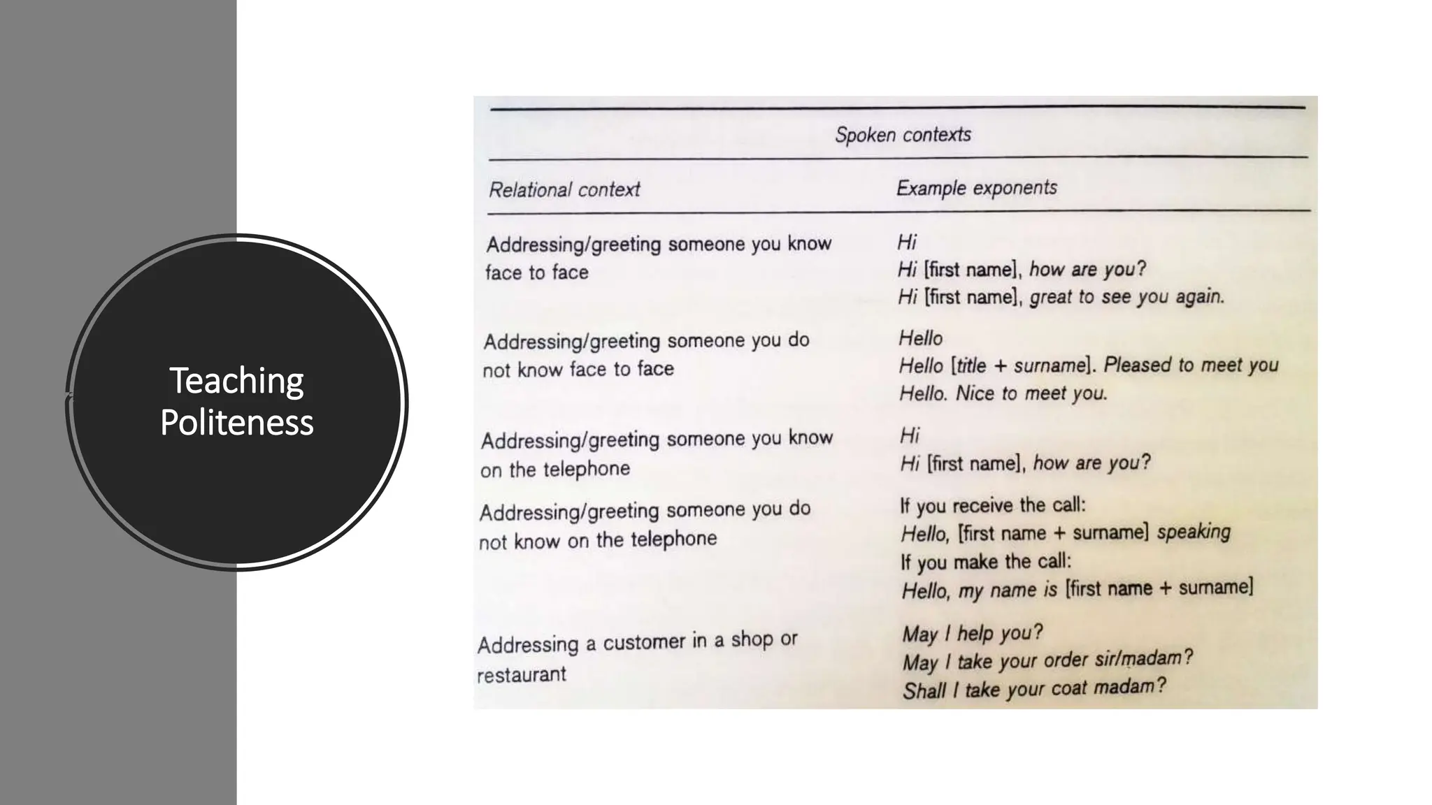 Pragmatics_and_English language teaching | PPT