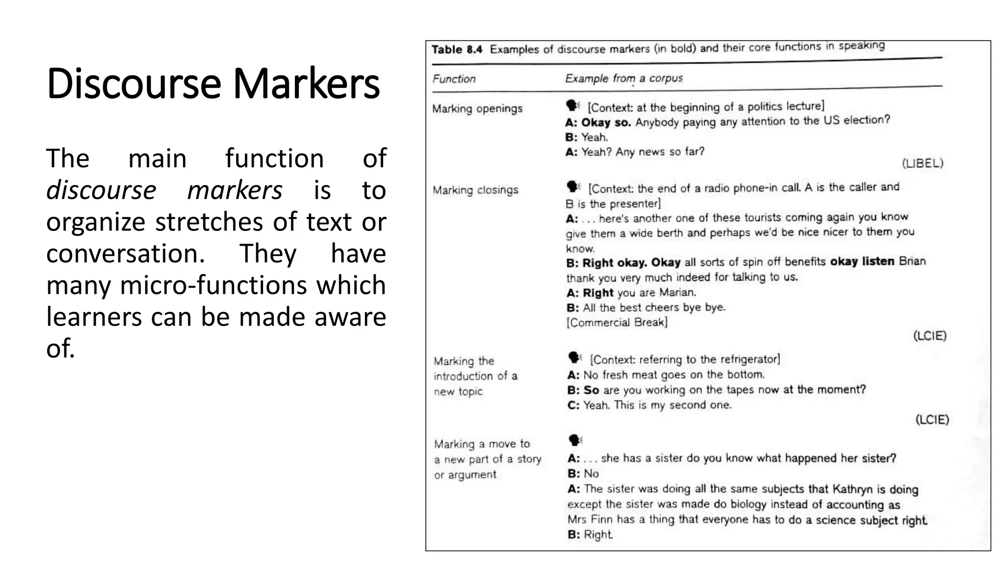 Pragmatics_and_English language teaching | PPT