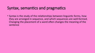 Pragmatics definitions and background.pptx