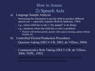 Pragmatics detailed lecture | PPT