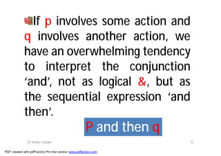 Pragmatics II by Dr. Shadia | PDF