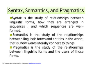 Pragmatics II by Dr. Shadia | PDF