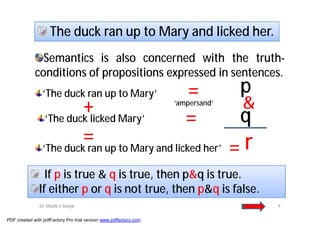 Pragmatics II by Dr. Shadia | PDF