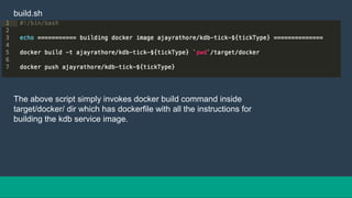 Pragmatic software development in kdb+ | PPT