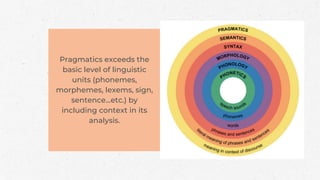 Lesson 1: introducing of pragmatics part 1.pdf