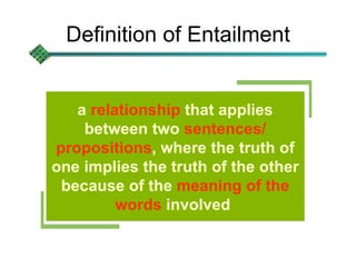 Pragmatics presupposition and entailnment | PPT