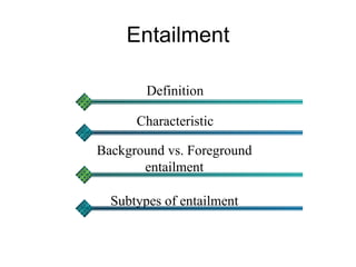 Pragmatics presupposition and entailnment | PPT