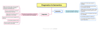 Comparison between Pragmatics and Semantics | PDF