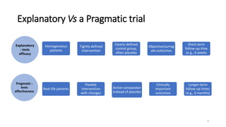 Infographic Definition Of Pragmatic Trial