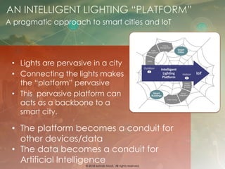 The Smartest Smart Cities Will Benefit from the Confluence of AI and ...