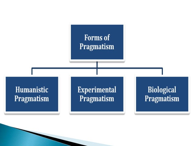 Pragmatism | PPTX