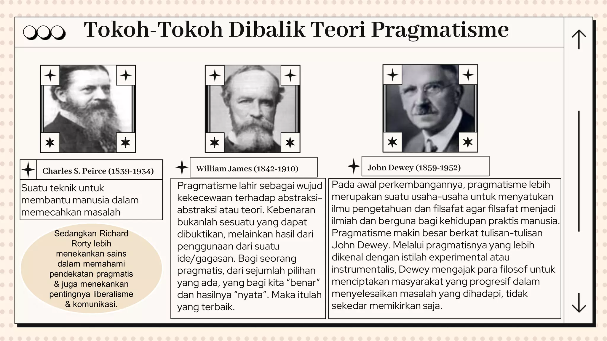 Pragmatisme.pptx
