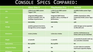 All About Gaming - By Sai Krishna A & Roopsai N | PPT