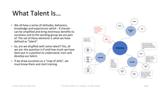 When Talent meets Attractiveness | PPTX | Career Planning | Careers