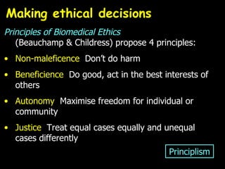 Different Approaches to Ethics Teaching | PPT