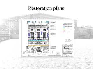 Built heritage documentation | PDF